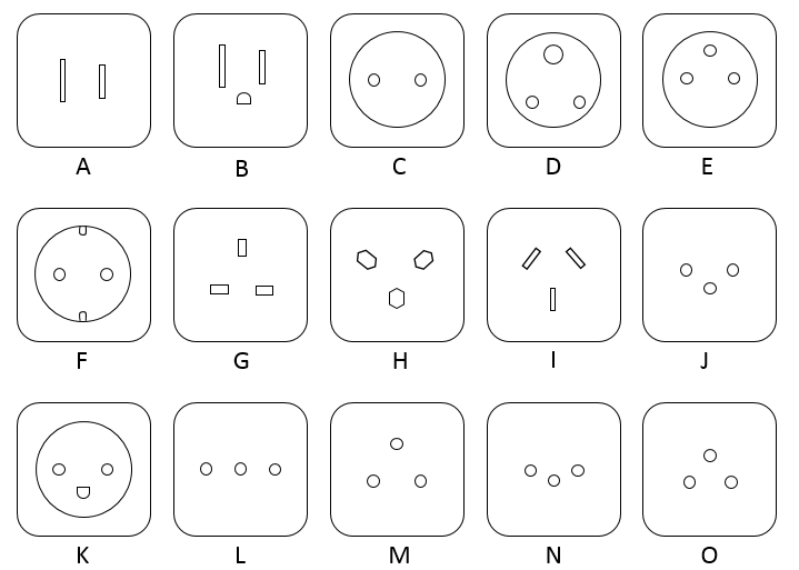 International Adapter Plug – Trip Halal Jepun